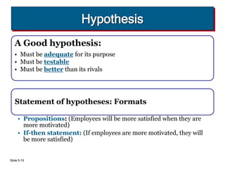 Research Methods for Business-5-ch05 (step 4 Framework and hypotheses)(1).pptx