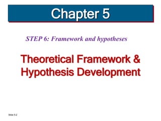 Research Methods for Business-5-ch05 (step 4 Framework and hypotheses)(1).pptx