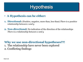 Research Methods for Business-5-ch05 (step 4 Framework and hypotheses)(1).pptx