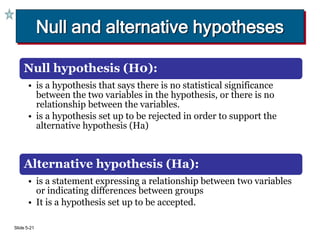 Research Methods for Business-5-ch05 (step 4 Framework and hypotheses)(1).pptx