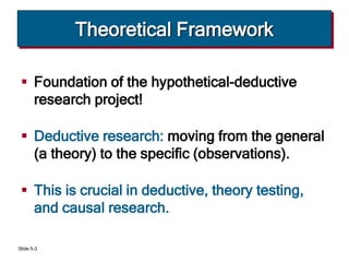 Research Methods for Business-5-ch05 (step 4 Framework and hypotheses)(1).pptx