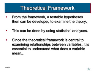 Research Methods for Business-5-ch05 (step 4 Framework and hypotheses)(1).pptx