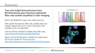 5-CHANNEL FLUORESCENCE IMAGING SIMPLIFIED - Reliable Multiplexing for ...