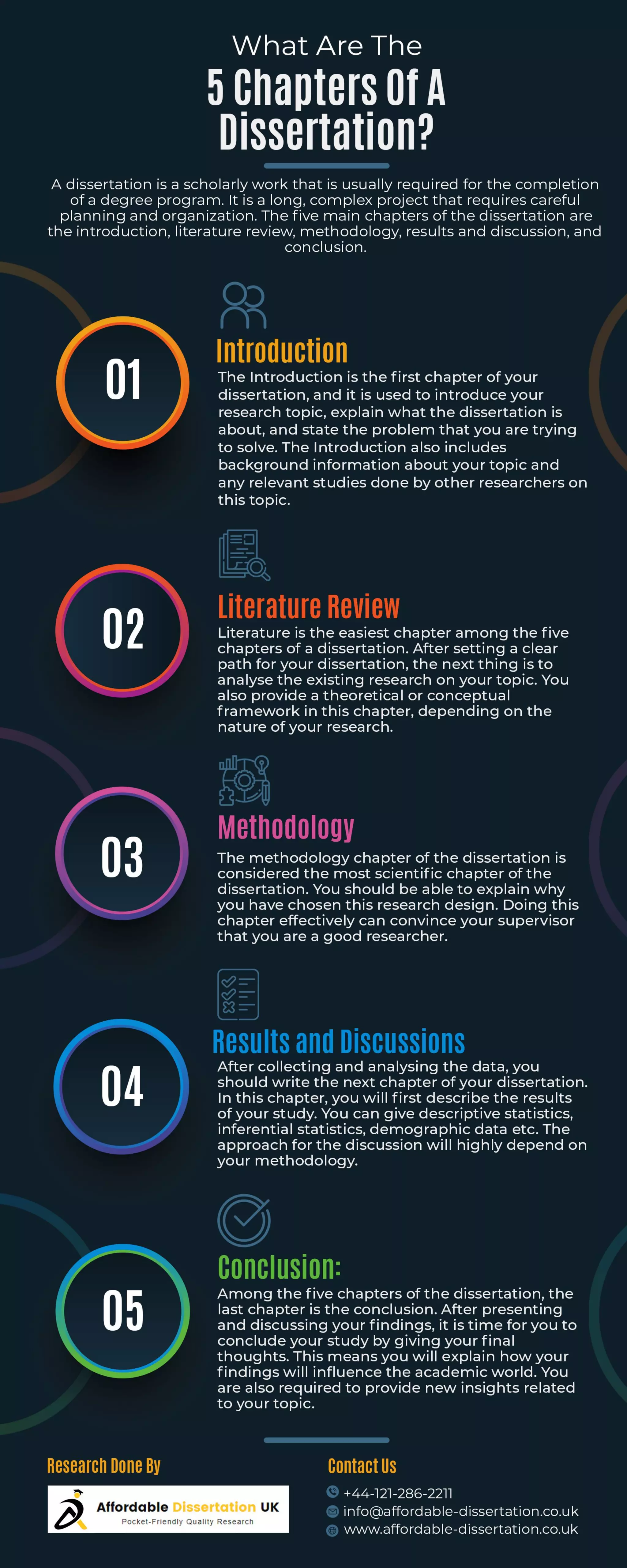 What Are The 5 Chapters Of A Dissertation? | PDF