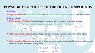 Comprehensive Principles of Organic Halogen Compounds and Their ...