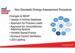 NZEB - changes to the neap software | PDF
