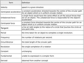 5 - Circular motion | PDF