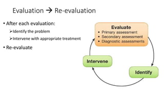 5-Circulation(1).pptx