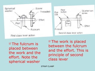 5-Clamping Principles & Clamps..powerpoi | PPT