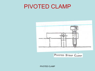 5-Clamping Principles & Clamps..powerpoi | PPT