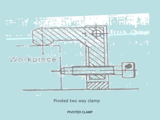 5-Clamping Principles & Clamps..powerpoi | PPT