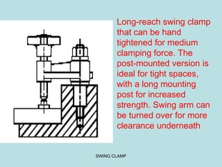5-Clamping Principles & Clamps..powerpoi | PPT