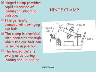 5-Clamping Principles & Clamps..powerpoi | PPT