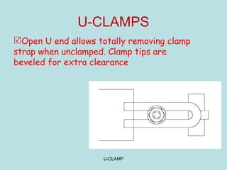 5-Clamping Principles & Clamps..powerpoi | PPT