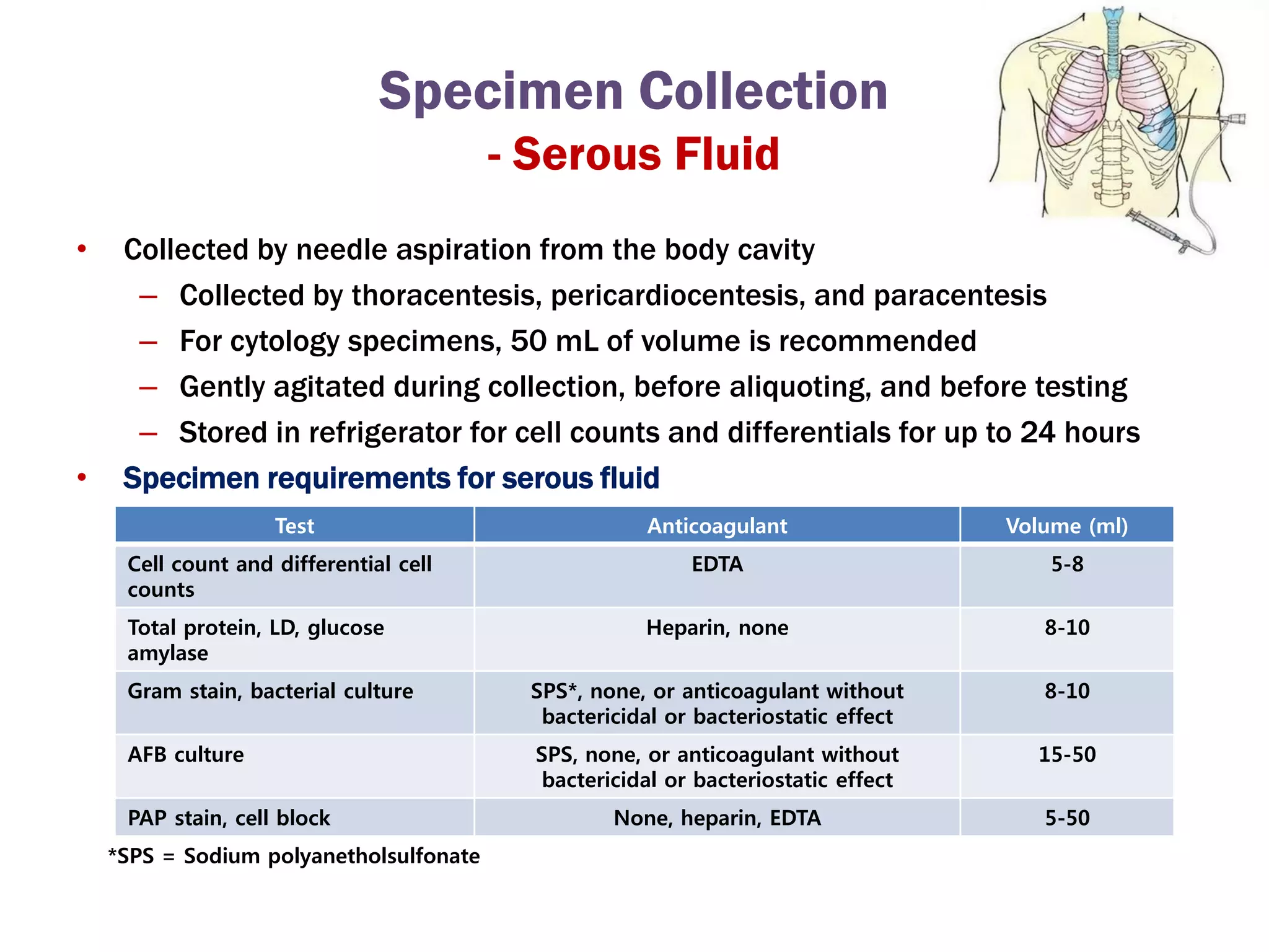 5-Çã¹Ì³ª-CLSI guideline H56-A-Body fluid analysis for cellular ...