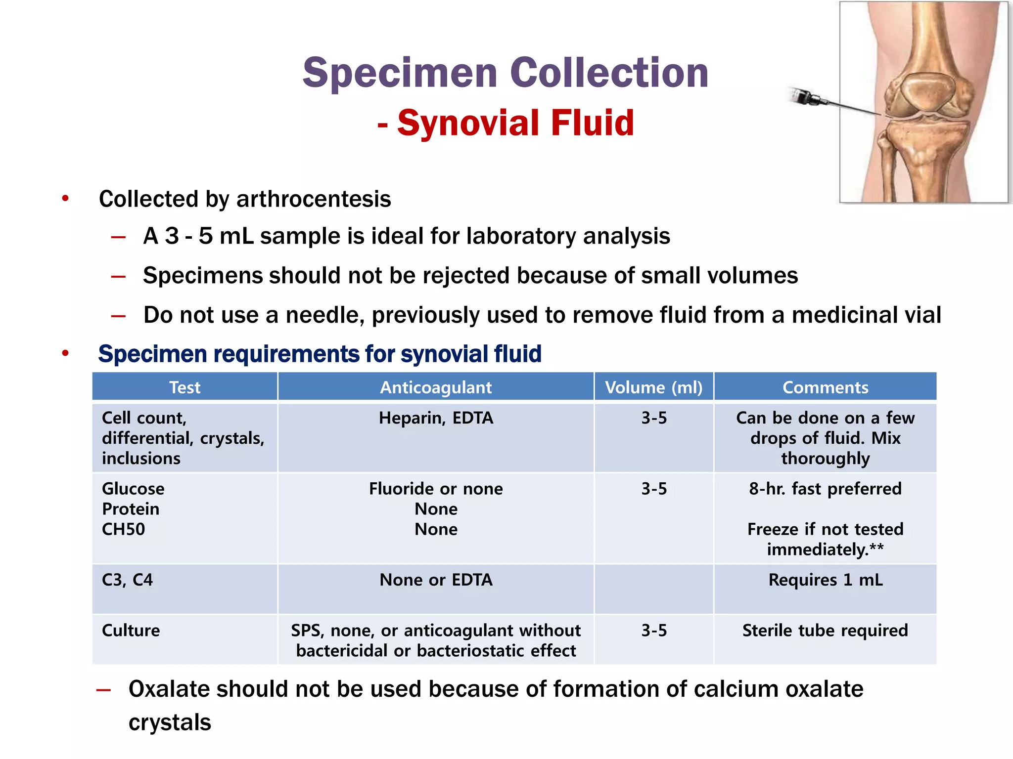 5-Çã¹Ì³ª-CLSI guideline H56-A-Body fluid analysis for cellular ...