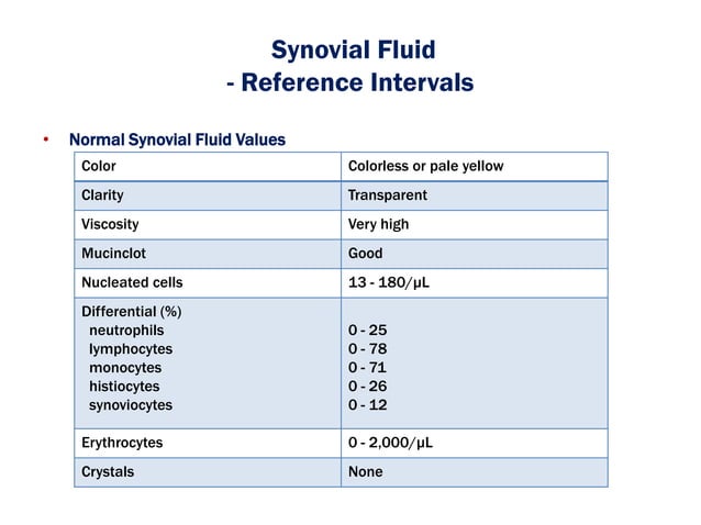5-Çã¹Ì³ª-CLSI guideline H56-A-Body fluid analysis for cellular ...