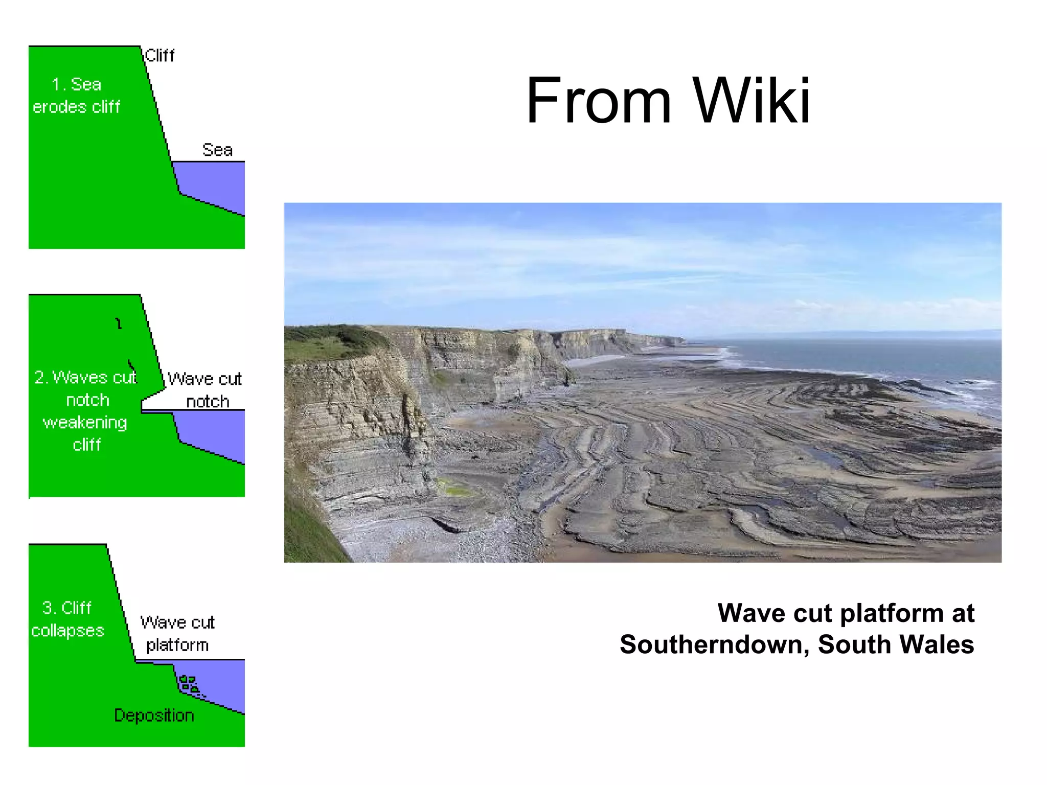 5 Coastal Erosion | PPT