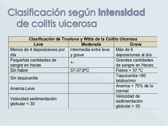 colitis ulcerosa dietoterapia