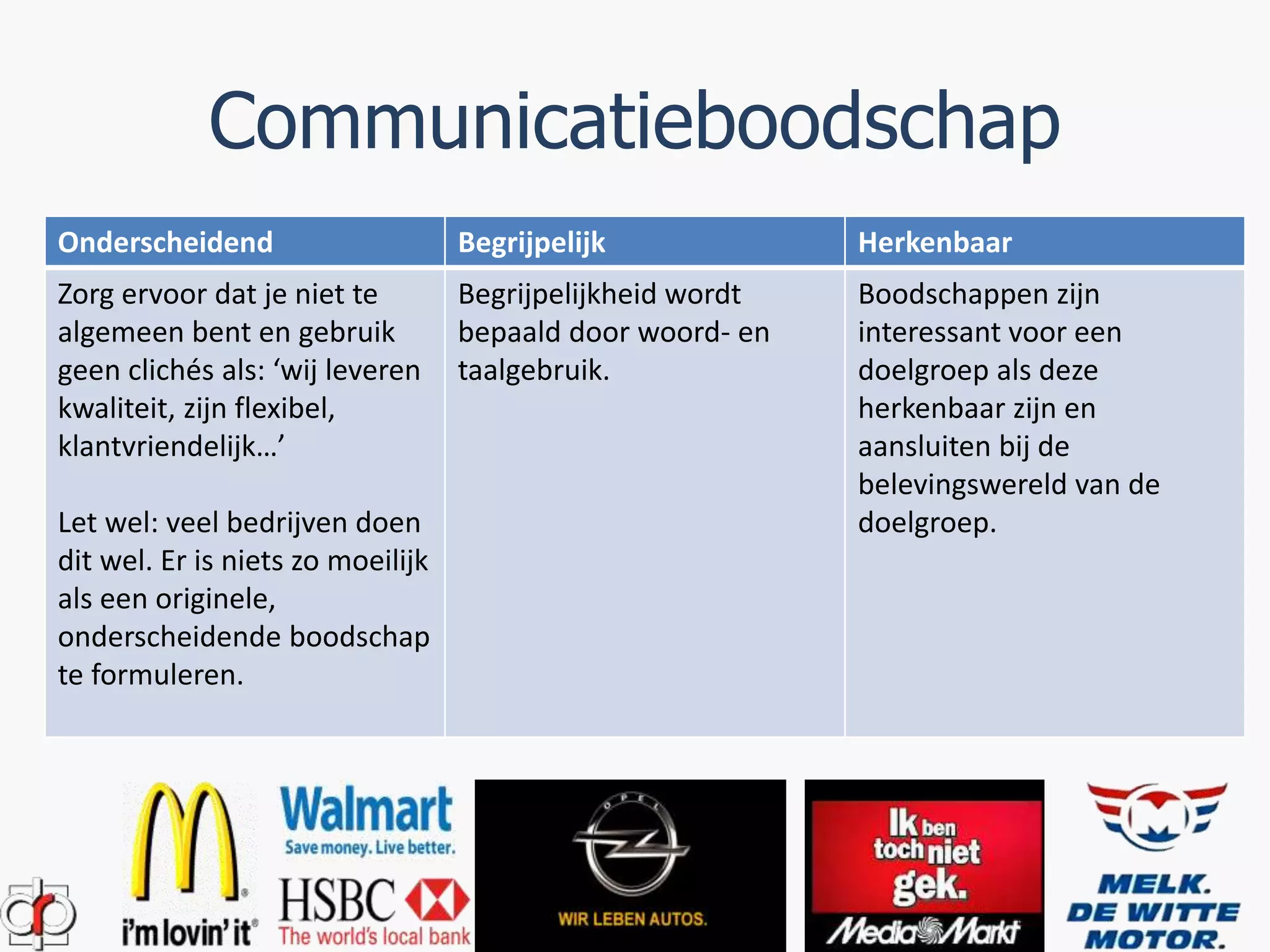 Communicatieplan | PPT