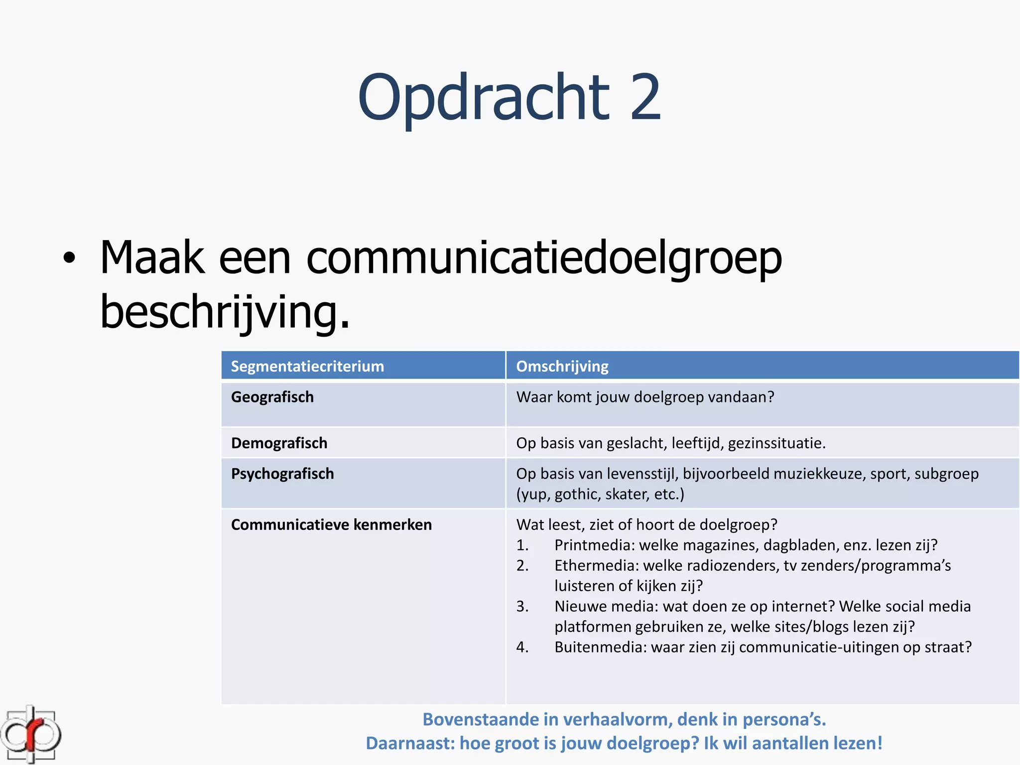 Communicatieplan | PPTX