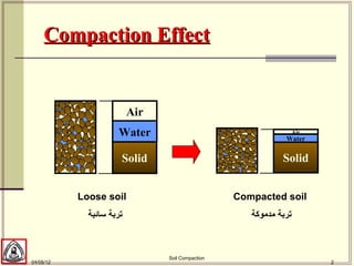 5 compaction | PPT | Standardized Testing | Educational Assessment