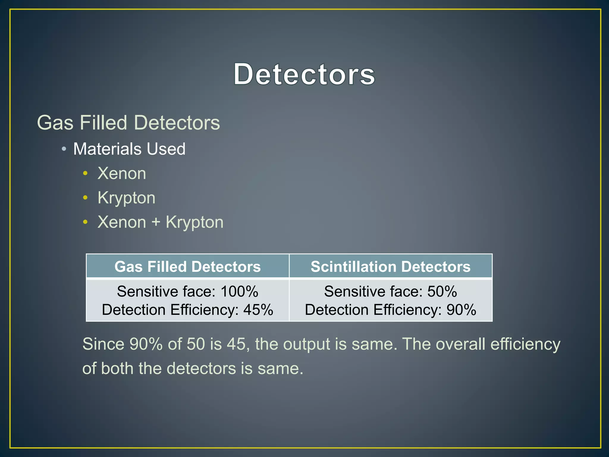 Components of CT Scan Machine | PPTX