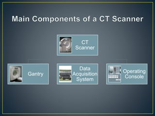 Components of CT Scan Machine | PPTX
