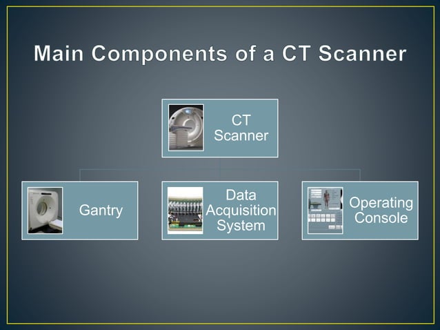 Components of CT Scan Machine | PPTX | Operating Systems | Computer ...