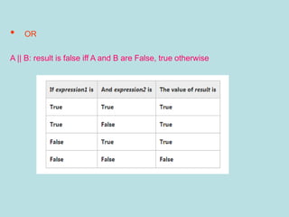 5 conceptos progamacion2-tema4 | PPT
