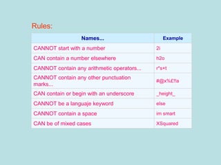 5 conceptos progamacion2-tema4 | PPT