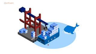 Automate Apache Kafka deployment and Management with Kubernetes ...