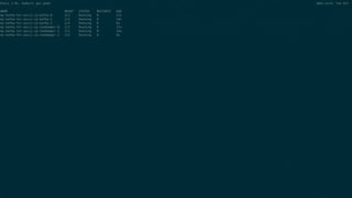 Automate Apache Kafka deployment and Management with Kubernetes ...