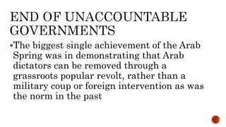 Consequences of Arab Springs (results or aftermath) | PPT