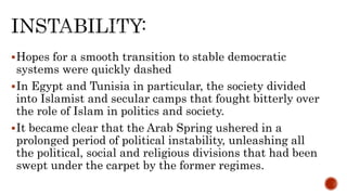 Consequences of Arab Springs (results or aftermath) | PPT