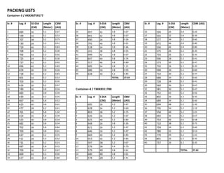 5 container-offer-sheet | PPT
