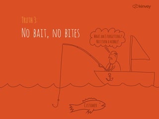5 Content Marketing Truths | PDF