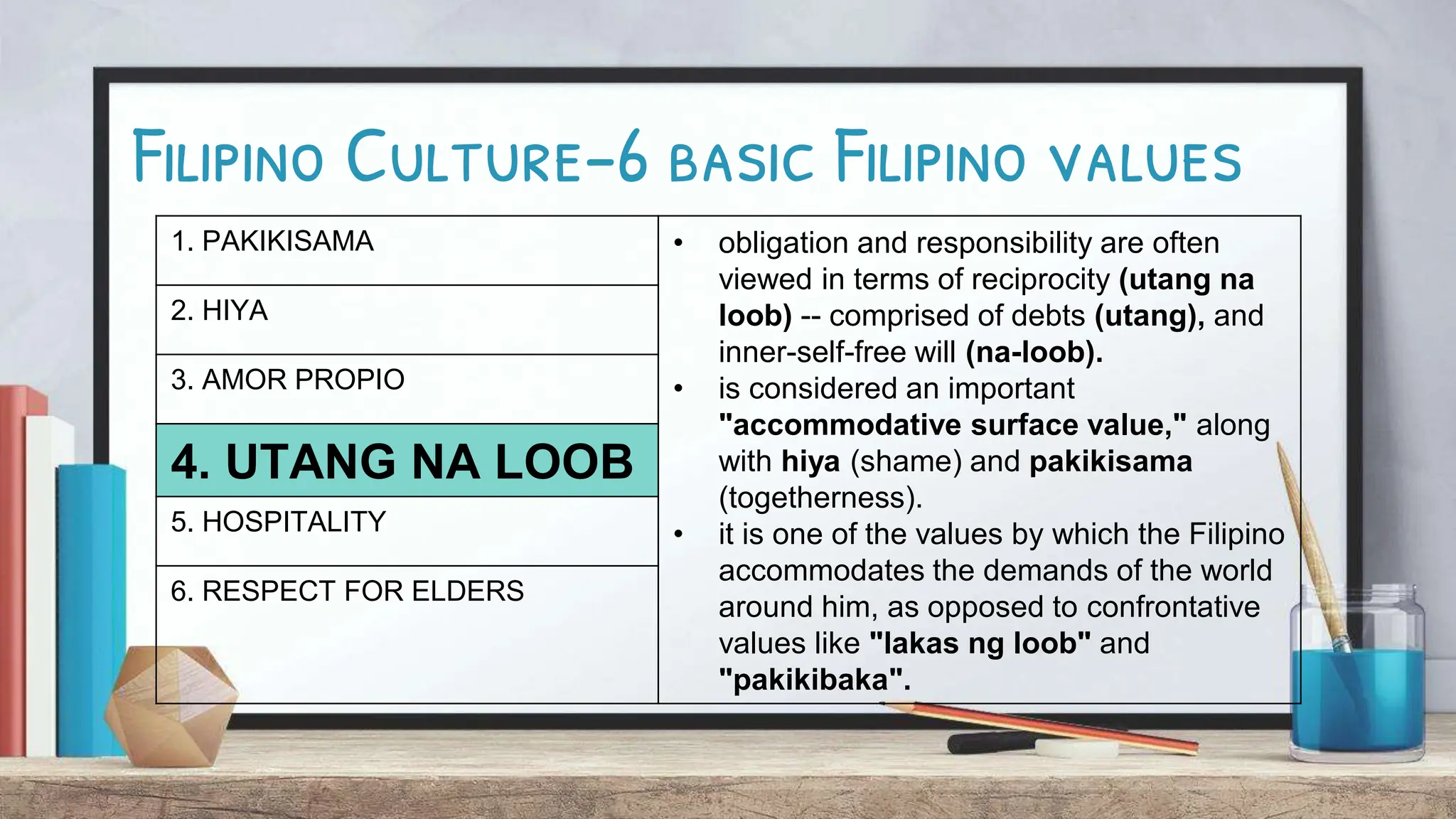 5-Culture-in-Moral-Behaviorkkrrrtttt.pptx