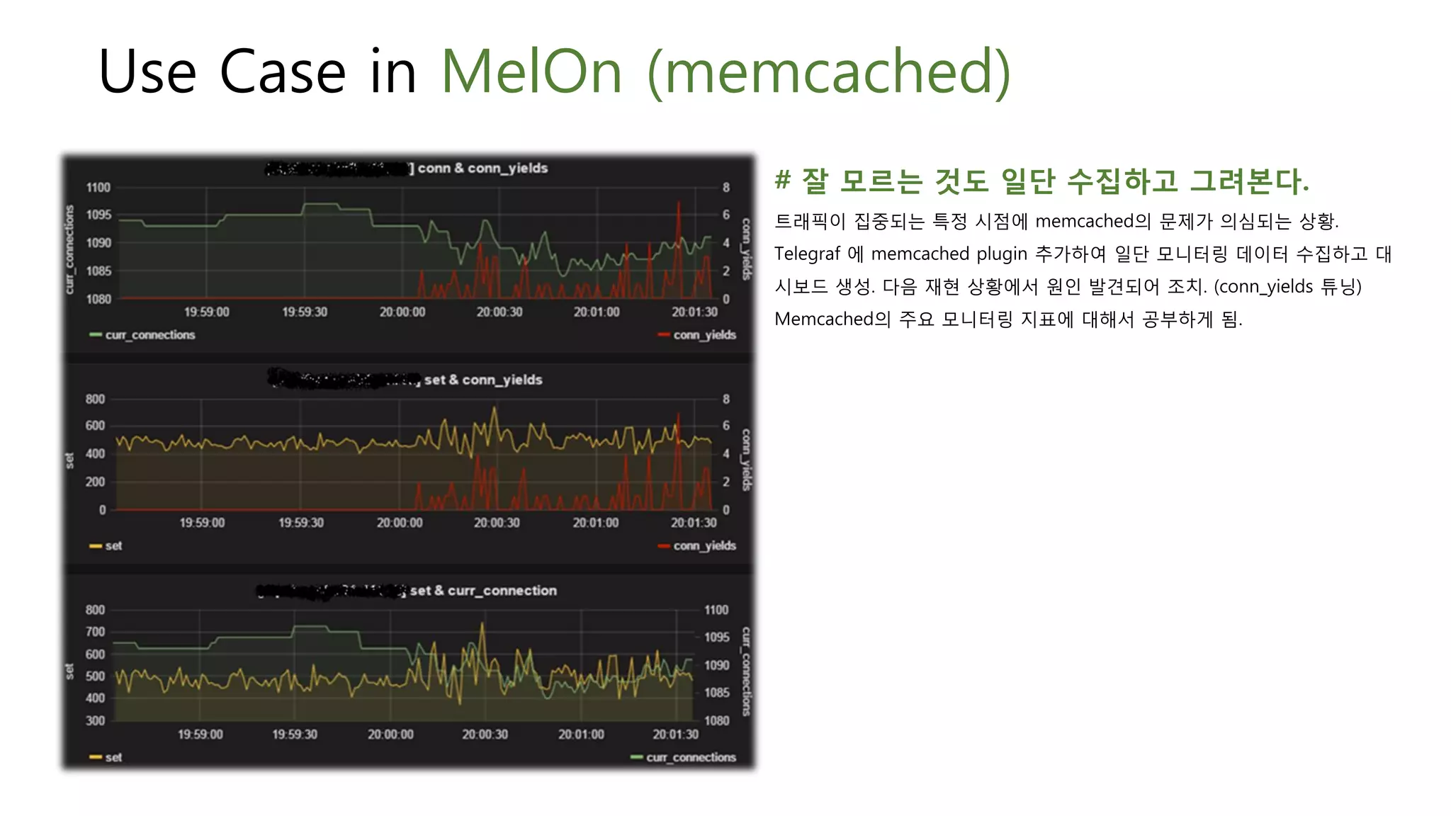 Custom DevOps Monitoring System in MelOn (with InfluxDB + Telegraf + Grafana) | PPT | Free Download