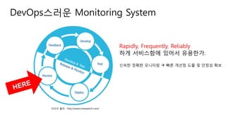 Custom DevOps Monitoring System in MelOn (with InfluxDB + Telegraf + Grafana) | PDF