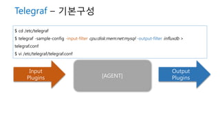Custom DevOps Monitoring System in MelOn (with InfluxDB + Telegraf + Grafana) | PPT