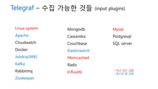 Custom DevOps Monitoring System in MelOn (with InfluxDB + Telegraf + Grafana) | PPT