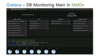 Custom DevOps Monitoring System in MelOn (with InfluxDB + Telegraf + Grafana) | PPT