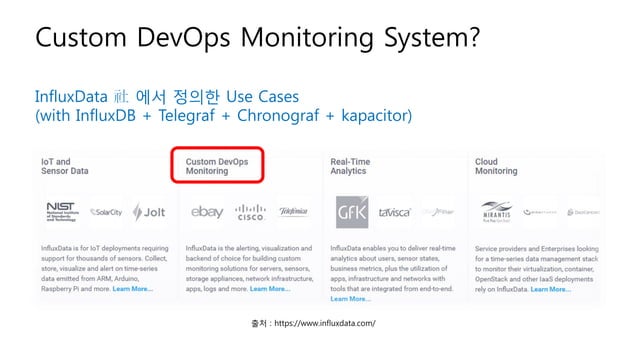 Custom DevOps Monitoring System in MelOn (with InfluxDB + Telegraf ...