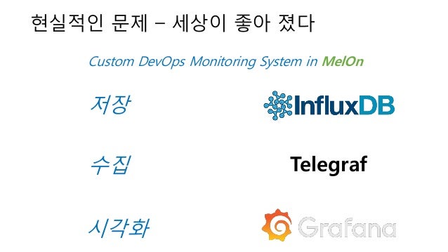 Custom DevOps Monitoring System in MelOn (with InfluxDB + Telegraf