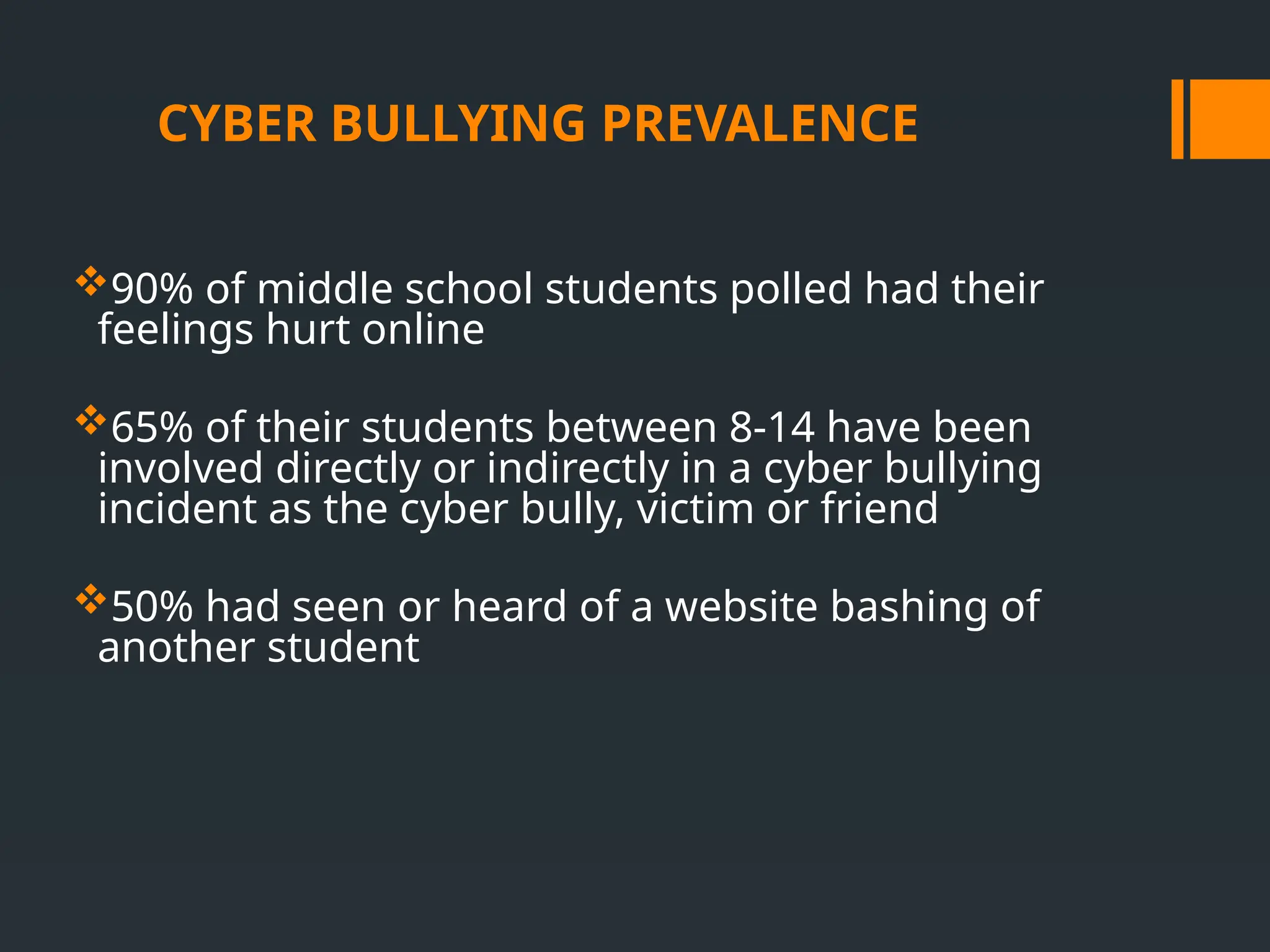 Cyberbullying (Definition and Types).pptx