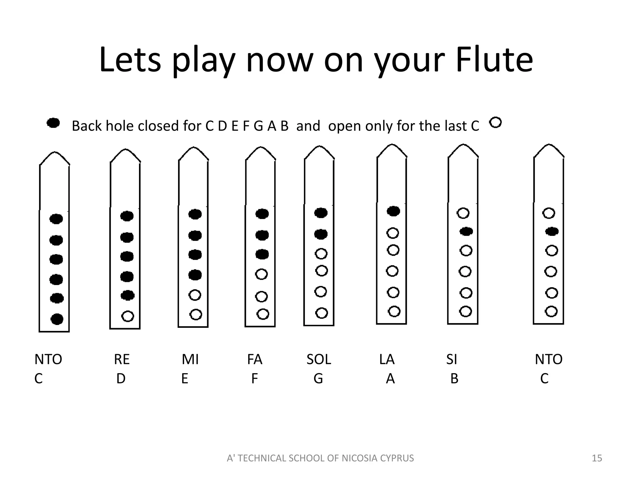 5.cyprus traditional musical organs1 | PPTX