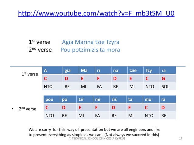 5.cyprus traditional musical organs1 | PPT