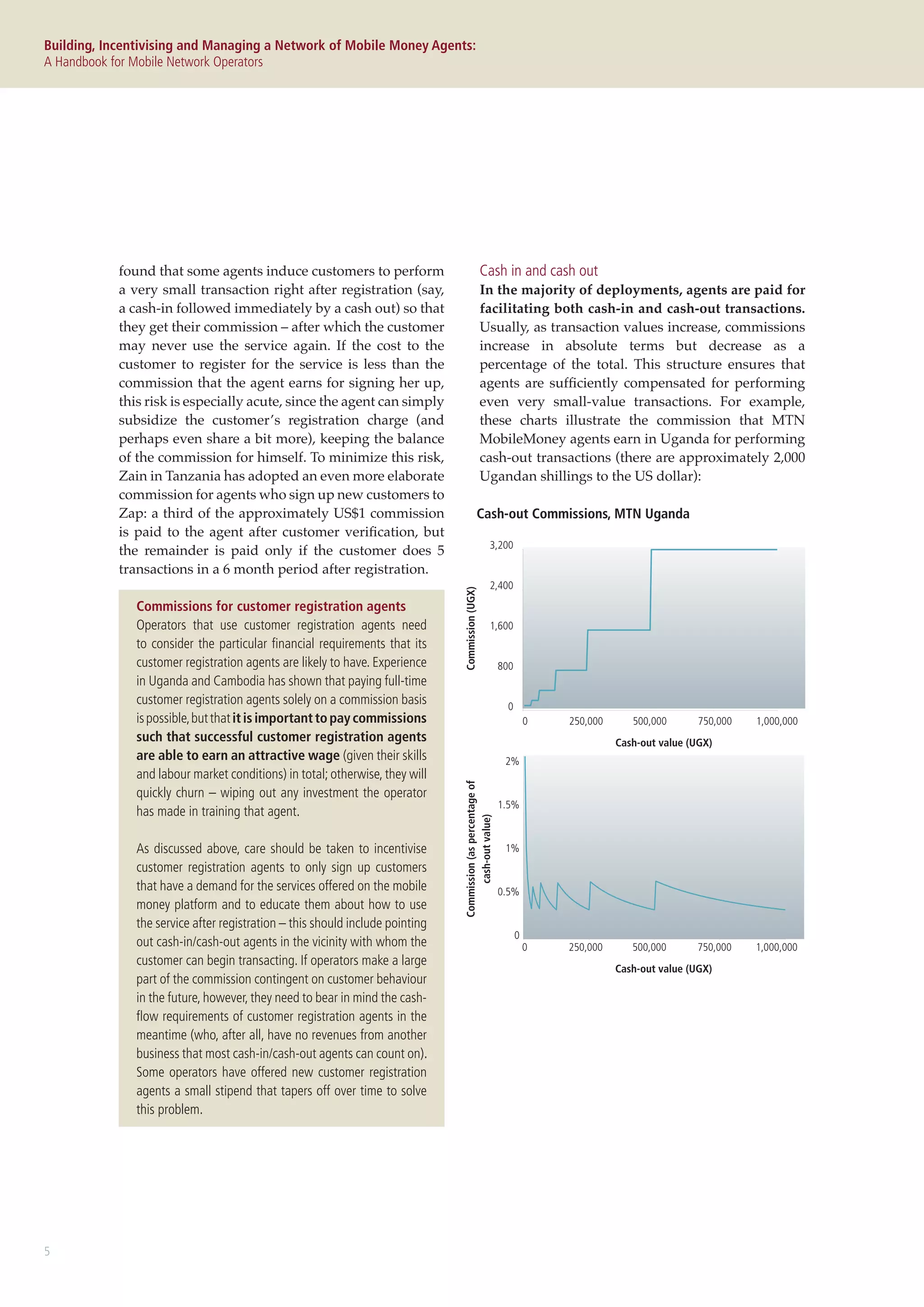 Incentivising a network of mobile money agents | PDF