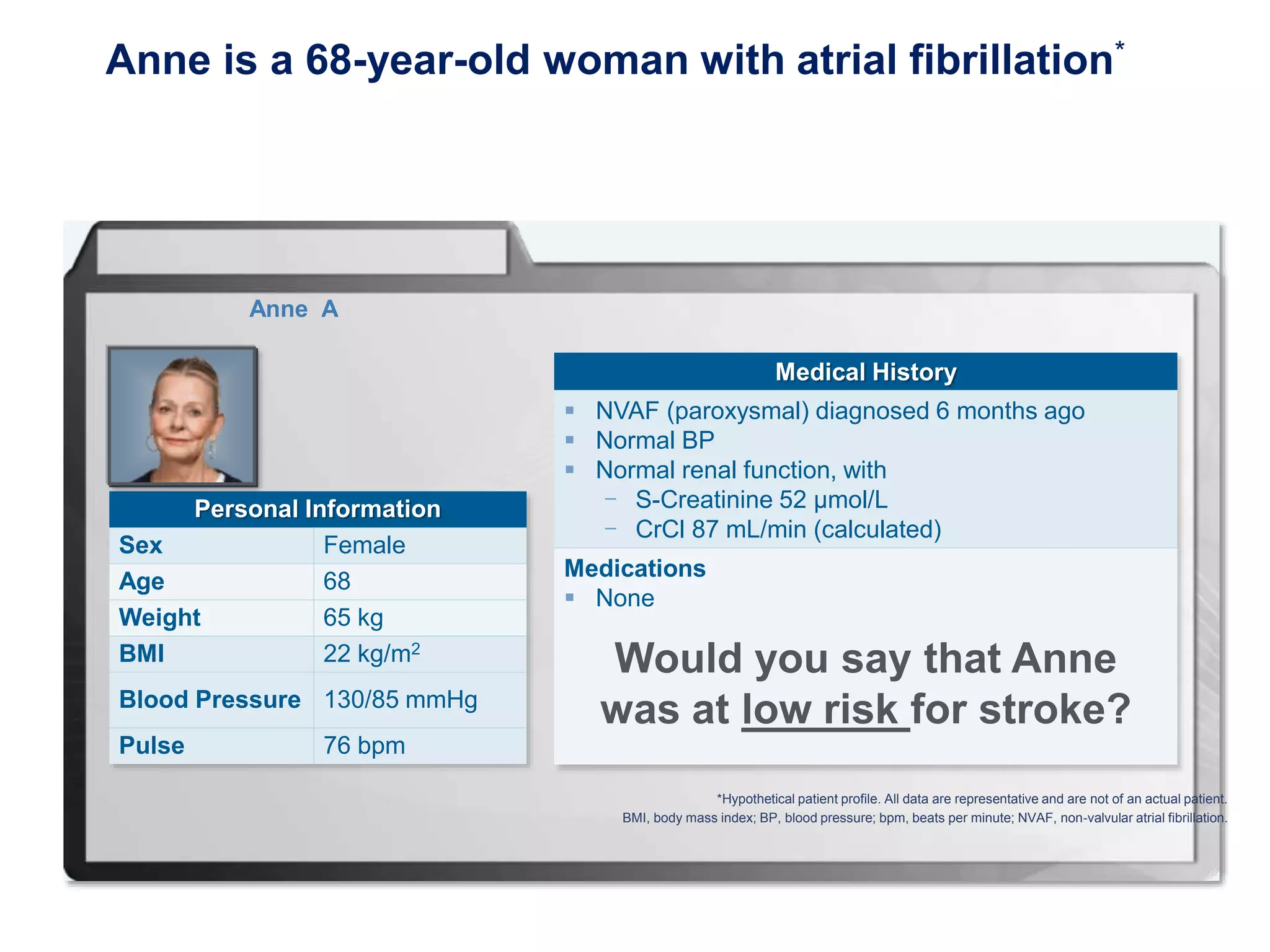 5 dan atar - anticoagulation and stroke prevention in af | PPT